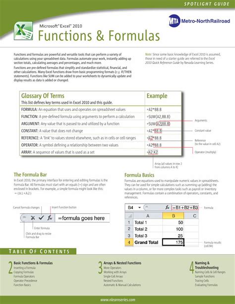 Pdf Microsoft Excel Functions Formulas Nee Default Pdf