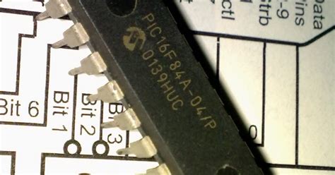 Malaysian STEM Club PROGRAMMING