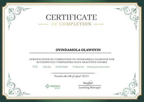 Exploratory Analysis Of The Maven Analytics Restaurant Ratings Dataset