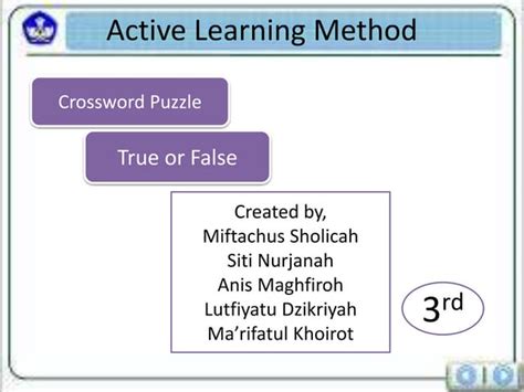Active Learning Method Pptx