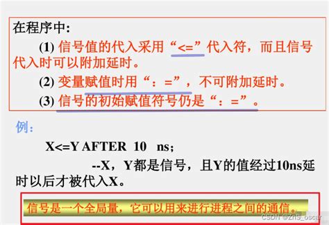 Vhdlandquartus快速入门 3小时quartus Ii速成 Csdn博客