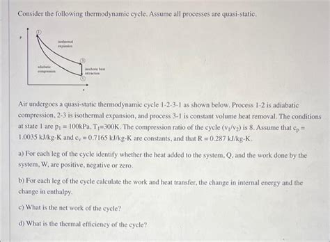 Solved Consider The Following Thermodynamic Cycle Assume