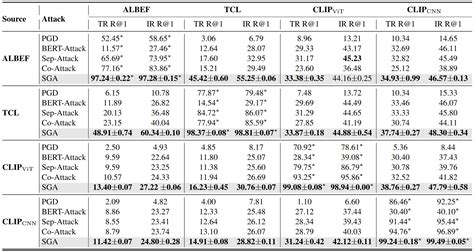 Clipcnn · Issue 1 · Zoky 2020sga · Github