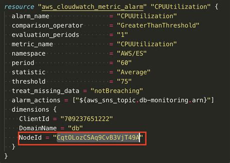 Aws Elasticsearch Service Get Nodeid Instance Id Stack Overflow