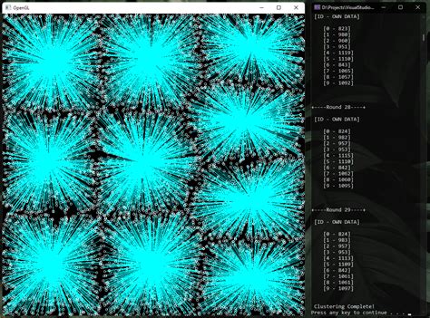 Github Haruno K Means Opengl K Mean Clustering Algorithm Implementation In C With Glfw