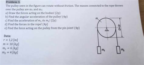 Solved Problem 3 The Pulley Seen In The Figure Can Rotate Chegg Com