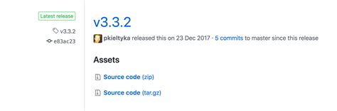 Cmdgo List M Versions Omits Mismatched Major Versions · Issue 25656 · Golanggo · Github