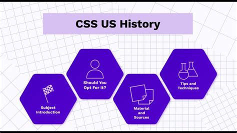 Opting For Css Us History Watch This First Youtube