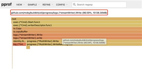 Buildkitd Memory Continues To Increase · Issue 3655 · Mobybuildkit