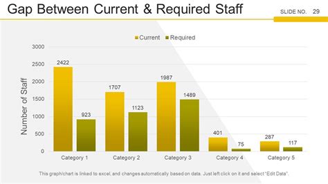 Top 10 Workforce Framework Powerpoint Presentation Templates In 2025