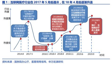 乐晴智库 深度行业研究
