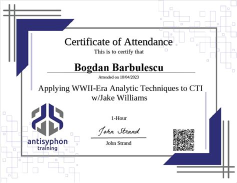 Bogdan Barbulescu On Linkedin Cybersecurity Bhis Infosec