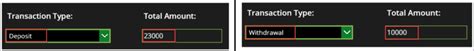Powerapps Sum Function Get Sum Of A Column Powerapps Spguides