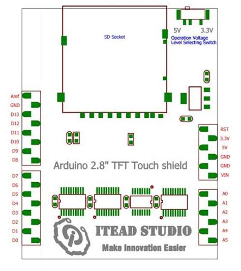 Arduino Uno And Tft Lcd Shield Pinout Guide