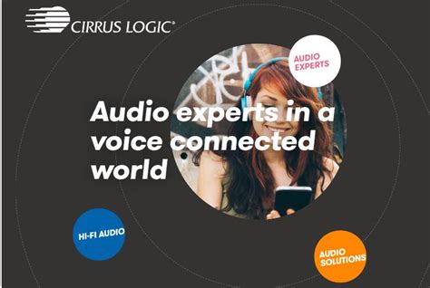 Cirrus Logic Inc Manufacturer Jotrin Electronics