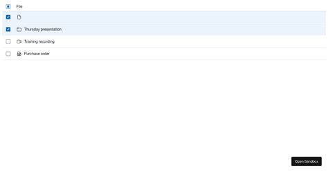 Tablecellactions Content Is Aligned On The Far Right Corner Of The