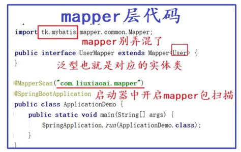 Mapper的使用capdmapper Csdn博客