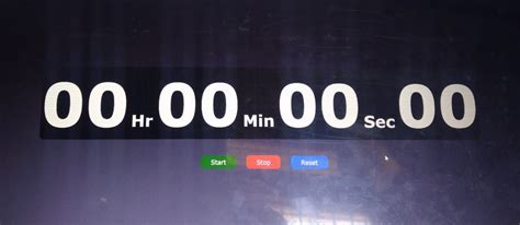 Github Harshkumarsingh Project