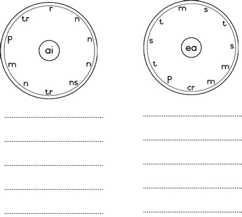 Leaner Section Thunder 04 By Openstax Jobilize