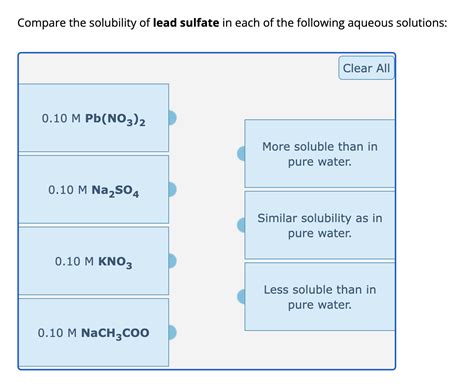 Solved Compare The Solubility Of Lead Sulfate In Each Of The