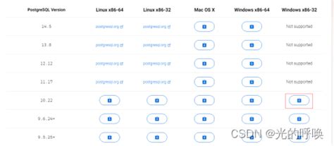 Wiki Js Windows Postgresql Windows Zhparser Csdn