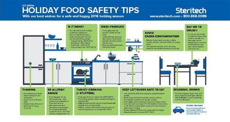 Steritech On Linkedin The Big Day Is Only Two Days Away Although We Shared This Last Week We…