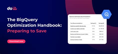 putting bigquery cost optimization on “easy mode” with the bigquery lens doit international