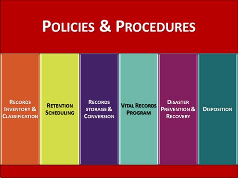 6 Elements Of An Effective Records Management Program Ohio State