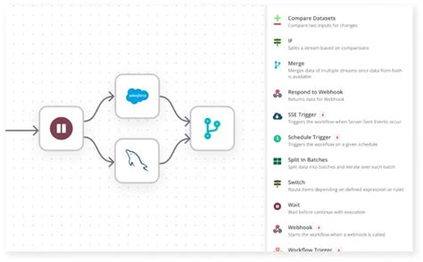 3 款 Nocode 自動化工具比一比：zapier、make、n8n，哪個更適合你？