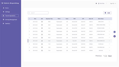 Vehicle Dispatching Solution 1 Helps You Improve Service
