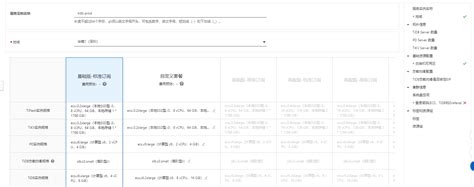 专栏 云数据库 Tidb 初使用 Tidb 社区