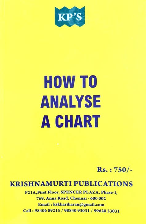 How To Analyse A Chart English Bookkish India