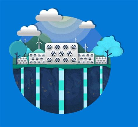 Green Labs Our Carbon Neutral Blockchain Project Paves The Way In Using Innovative Tech For