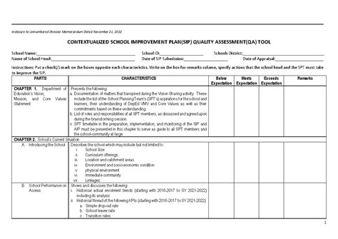 Contextualized Sip Qa Tool 1 Inclosure To Unnumbered Division
