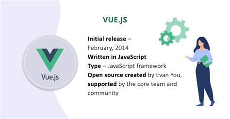 Angularjs End Of Life And What Does It Mean Existek Blog