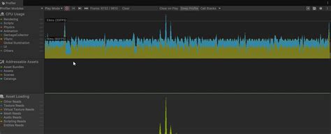 Nothing Appears In Addressableassets In Profiler Unity Engine Unity