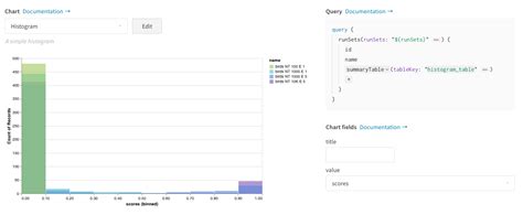 How To Extend A Preset Histogram Bins In Weights Biases Plots Weights Biases