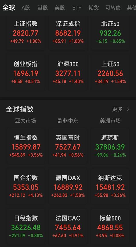 纸上得来终觉浅，绝知此事要躬行财富号东方财富网