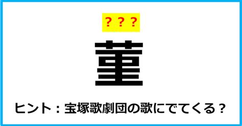 難読クイズ国の名前墺太利なんて読む第22問 citrusシトラス