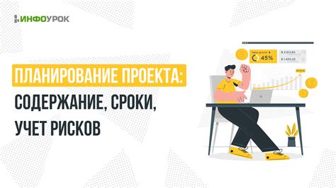 Видеолекция Планирование проекта содержание сроки учет рисков сопровождающих реализацию проектов