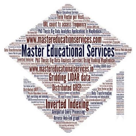 Phd Big Data Services On Mapreduce Thesis In India Rs 1 Day Id