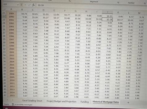 Solved A Bit Confused On What Formula And What To Plug In On Chegg Com
