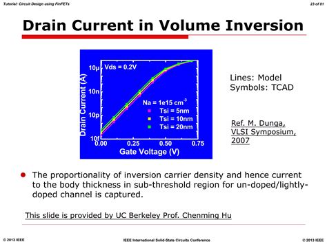 Finfet Tsmc Pdf Physics Science