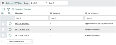 How To View Outbound Rest Api Calls In Servicenow The Snowball