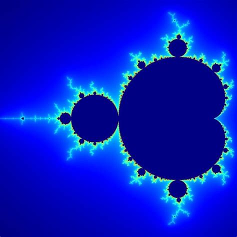 Vectorized Mandelbrot Rendering In Matlab Rmatlab Vectorized Mandelbrot Rendering In Matlab Rmatlab