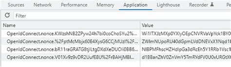 C Successful Log Into Azure AD Results In Request IsAuthenticated