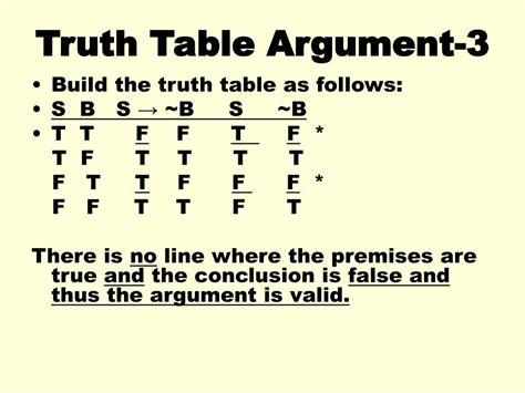 Ppt Truth Functional Logic Powerpoint Presentation Free Download Id 164443