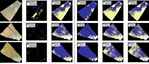 Figure 1 From Production Machine Learning Frameworks For Geospatial Big Data Semantic Scholar