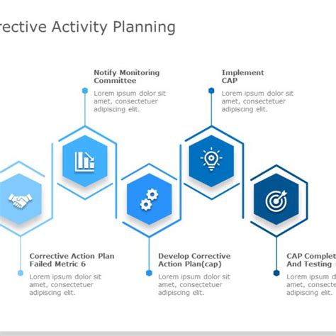Corrective Action 04 Powerpoint Template