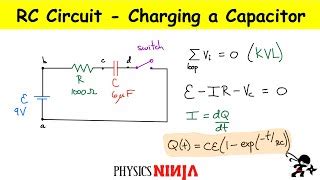 Ideal Rc Circuit Khan Academy Physics Class 12 Chapter 1 In Hindi Pdf